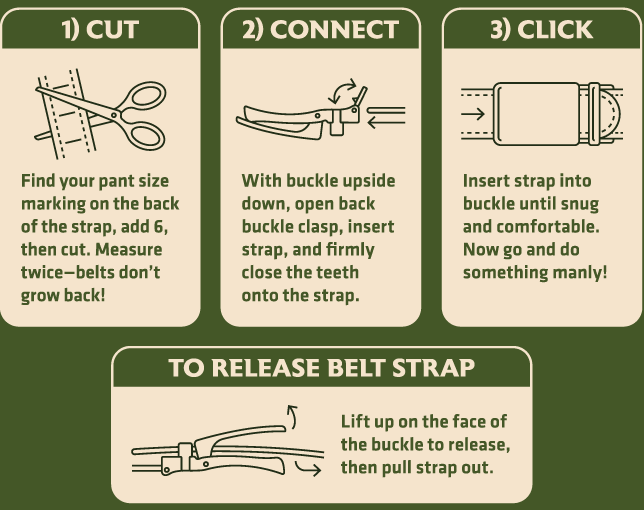 How Tough Ratchet Belts Work – Tough Apparel